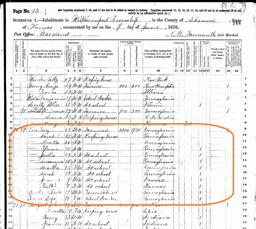 anti alcohol organization that had been founded in england and had some ...